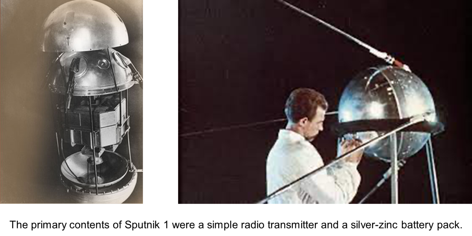 What Were They Thinking? Outer Space in Popular Imagination of the ...