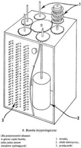 The Genius of Alan Turing, and the Technology that Cracked the Nazi ...