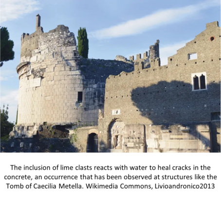 Ancient Roman Concrete: A Technology Ahead of Its Time - The Quantum Record