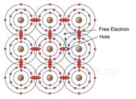The Fascinating History of the Computer, from ENIAC, Vacuum Tubes and ...